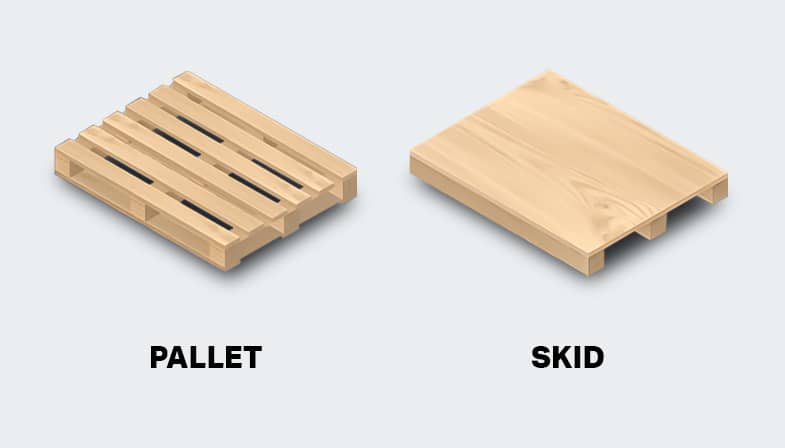 What is a Skid? - Rose Pallet
